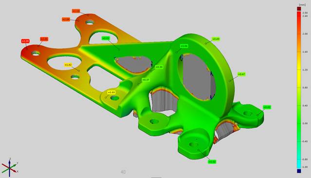 CAE仿真可以让3D打印更简单-技术邻