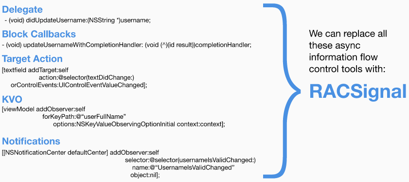 ReactiveCocoa 和 MVVM 入门_江湖两把刀的博客-CSDN博客