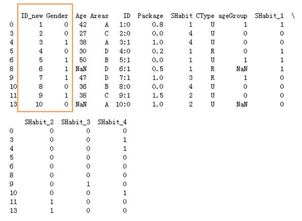 python数据清洗实例_python 数据清洗_weixin_39779004的博客-CSDN博客
