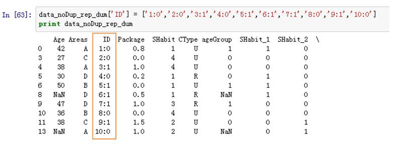 python数据清洗实例_python 数据清洗_weixin_39779004的博客-CSDN博客