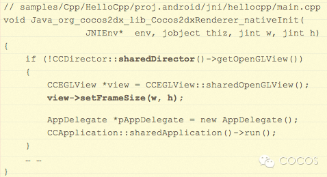 Cocos2d-x屏幕适配之Sprite绘制原理-腾讯游戏学堂