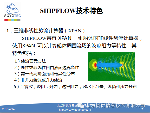 【shipflow】shipflow介绍、功能概述、案例_SHIPFLOW shipflow简介-技术邻
