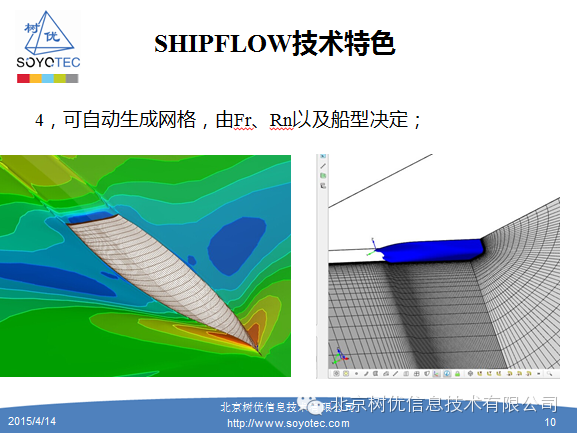 【shipflow】shipflow介绍、功能概述、案例_SHIPFLOW shipflow简介-技术邻