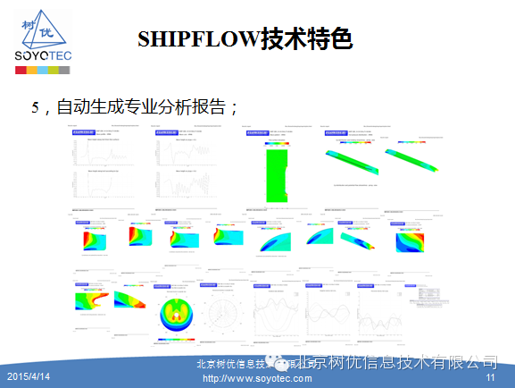 【shipflow】shipflow介绍、功能概述、案例_SHIPFLOW shipflow简介-技术邻