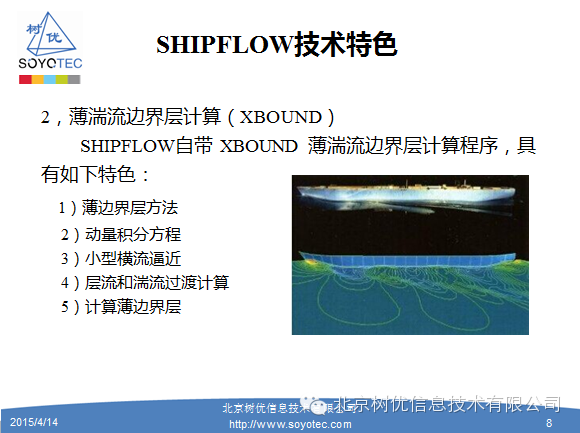 【shipflow】shipflow介绍、功能概述、案例_SHIPFLOW shipflow简介-技术邻