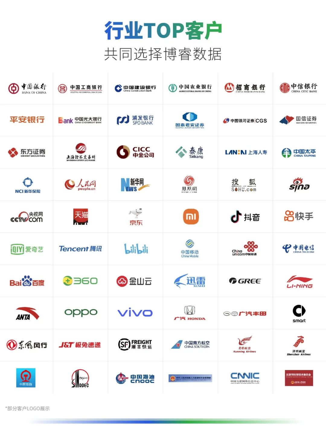 聊点技术 | 自适应AI，让Bonree ONE更智能 - 脉脉