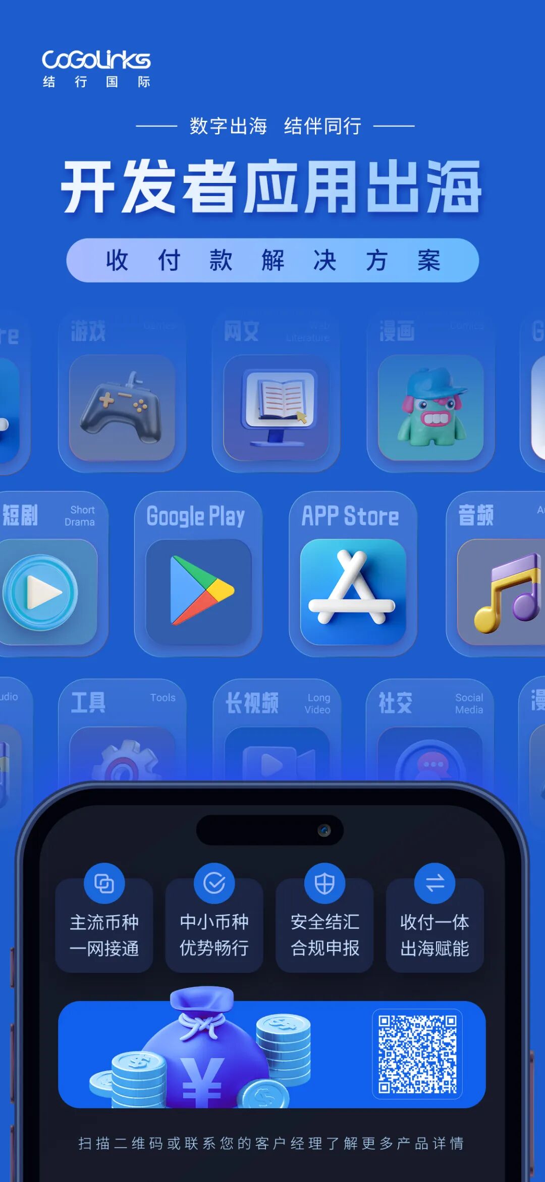 重磅推荐！开发者应用出海收付款，还是CoGoLinks结行国际好！ - 脉脉