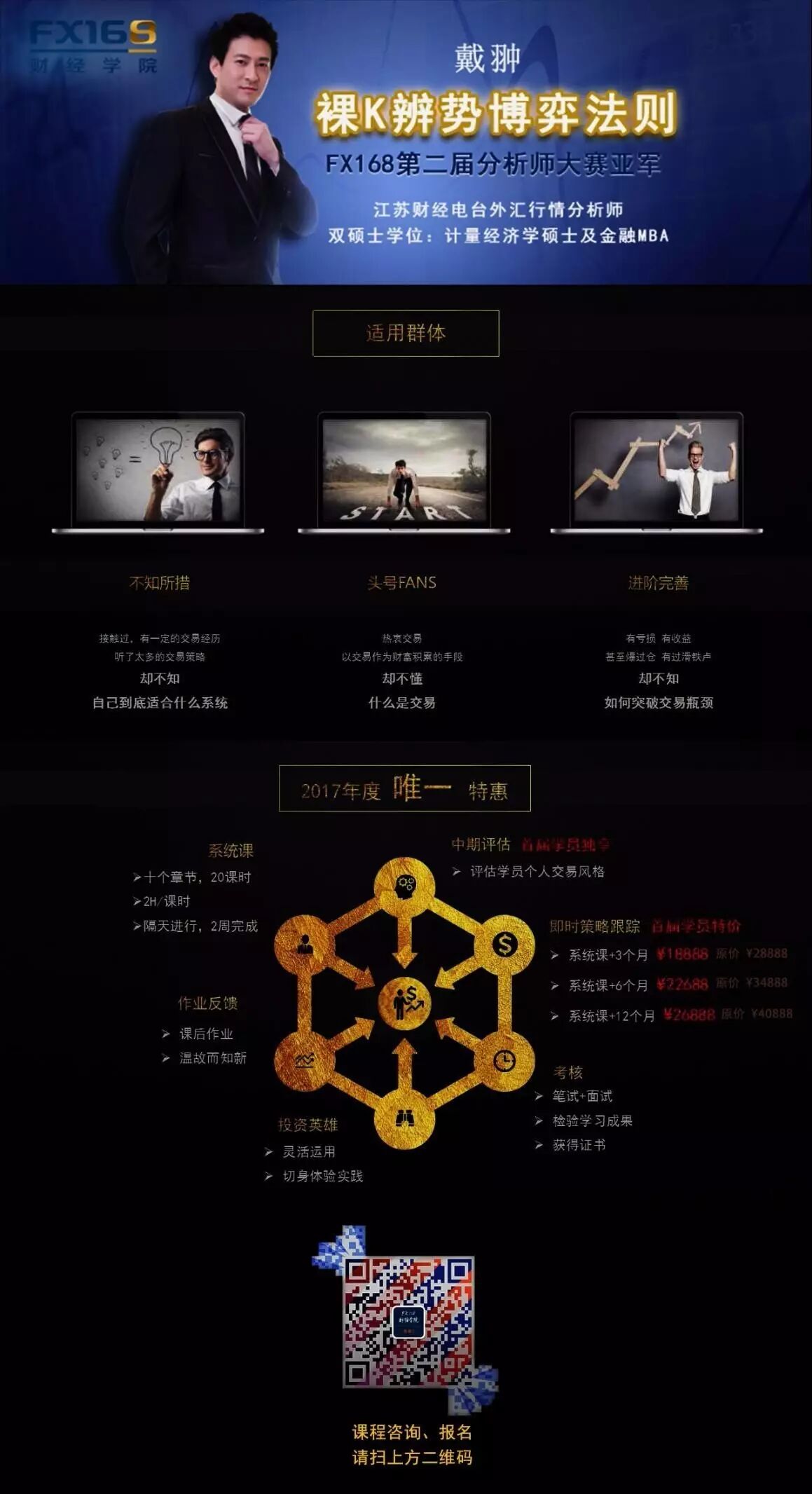2017年度FX168财经学院全新系列课程正式上线 | 自由微信 | FreeWeChat