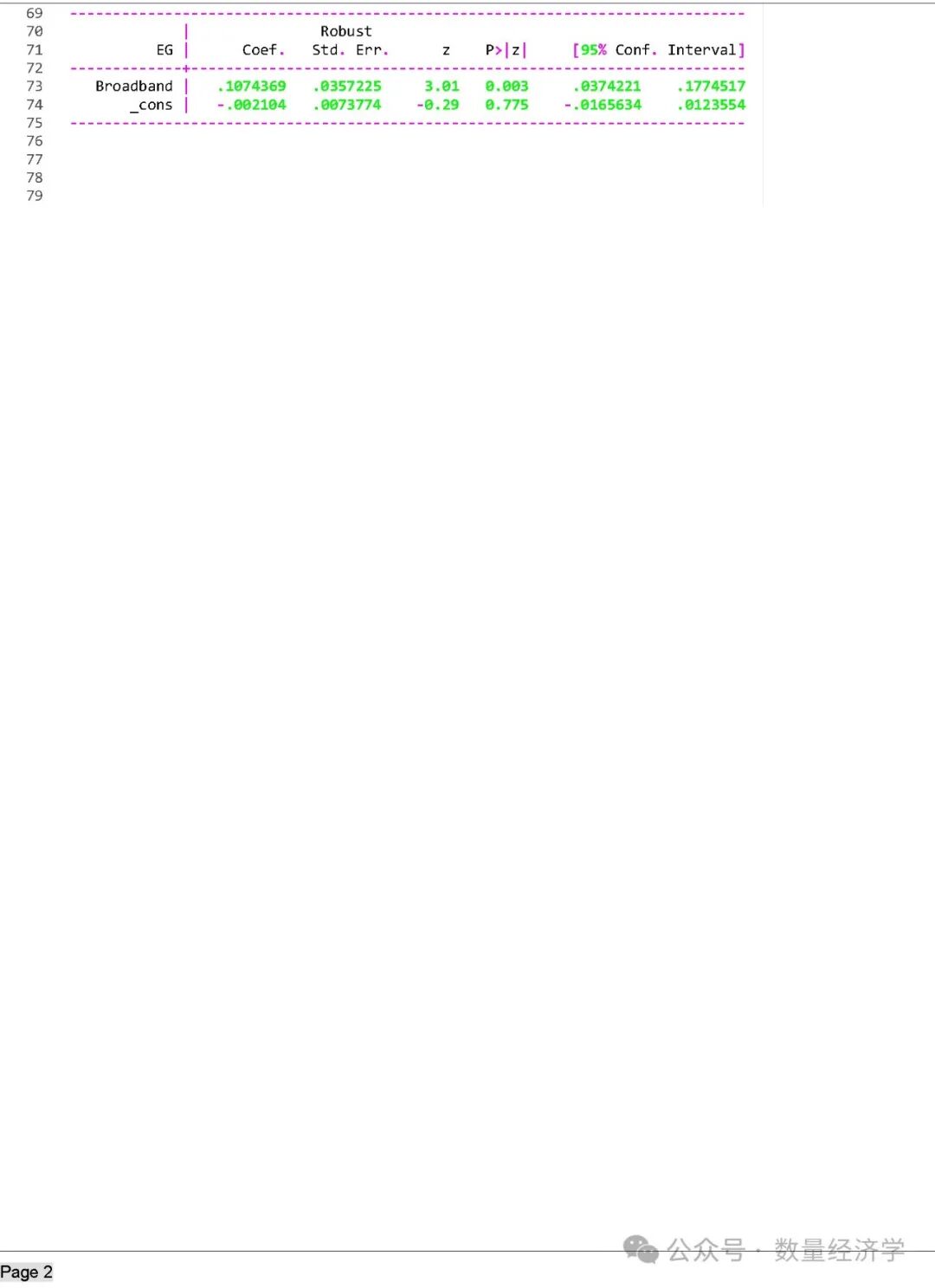 2025双重机器学习DDML操作规范(附论文复刻) - Py学习