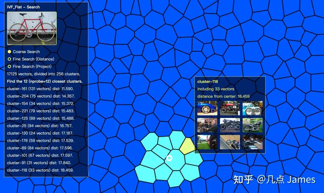 向量数据库的下一站，2023 的 8 个预测 - 脉脉