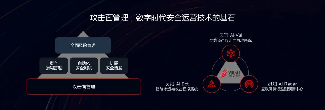 Gartner 推荐 | 华云安成为ASM和BAS两项创新技术推荐厂商 - 脉脉