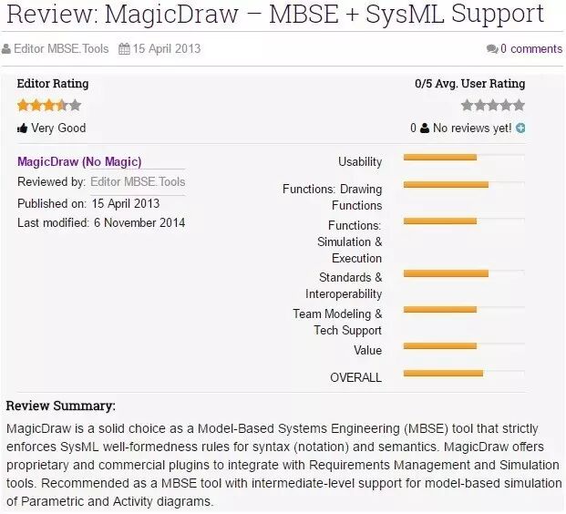 系统工程大讲堂——实施MBSE，如何选择建模工具？MBSE建模平台的选择和使用_MBSE 系统工程-技术邻