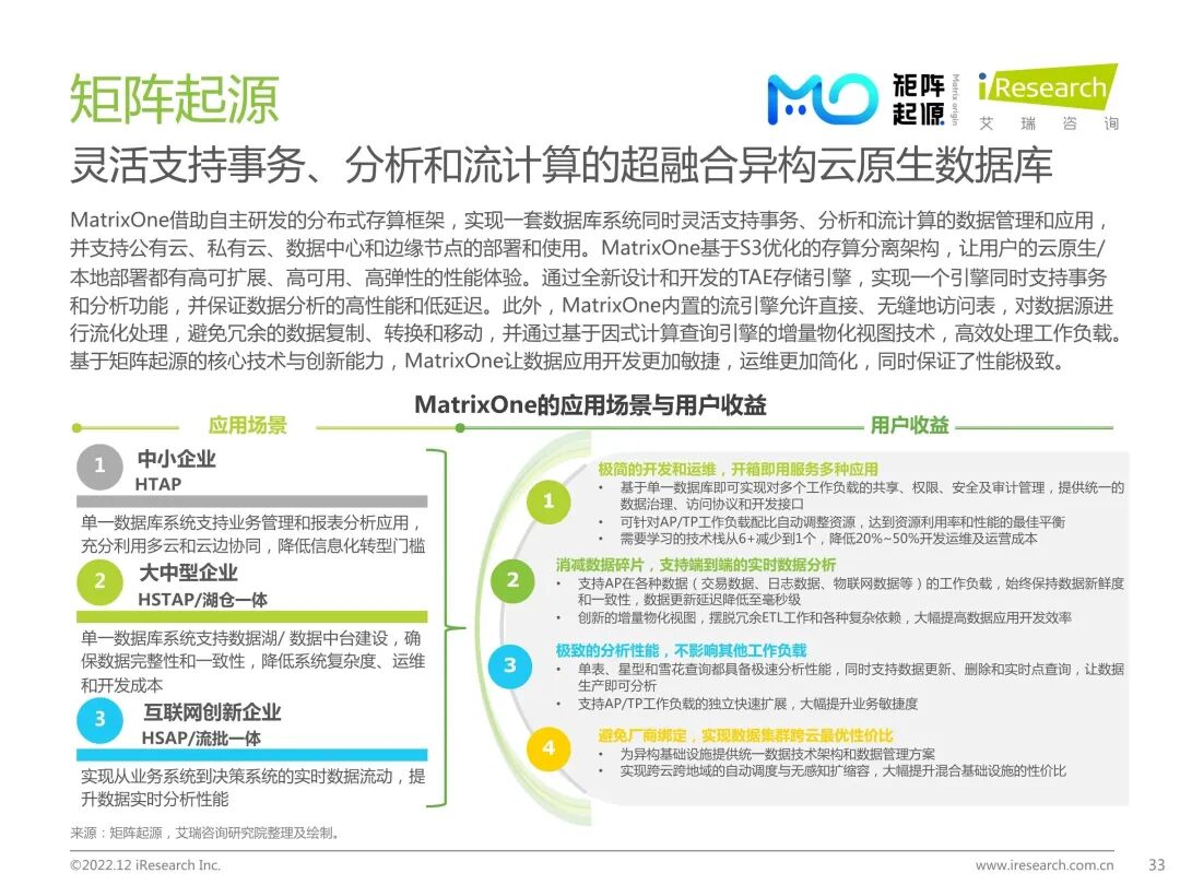 MatrixOne入选艾瑞数据库研究报告啦~ - 脉脉