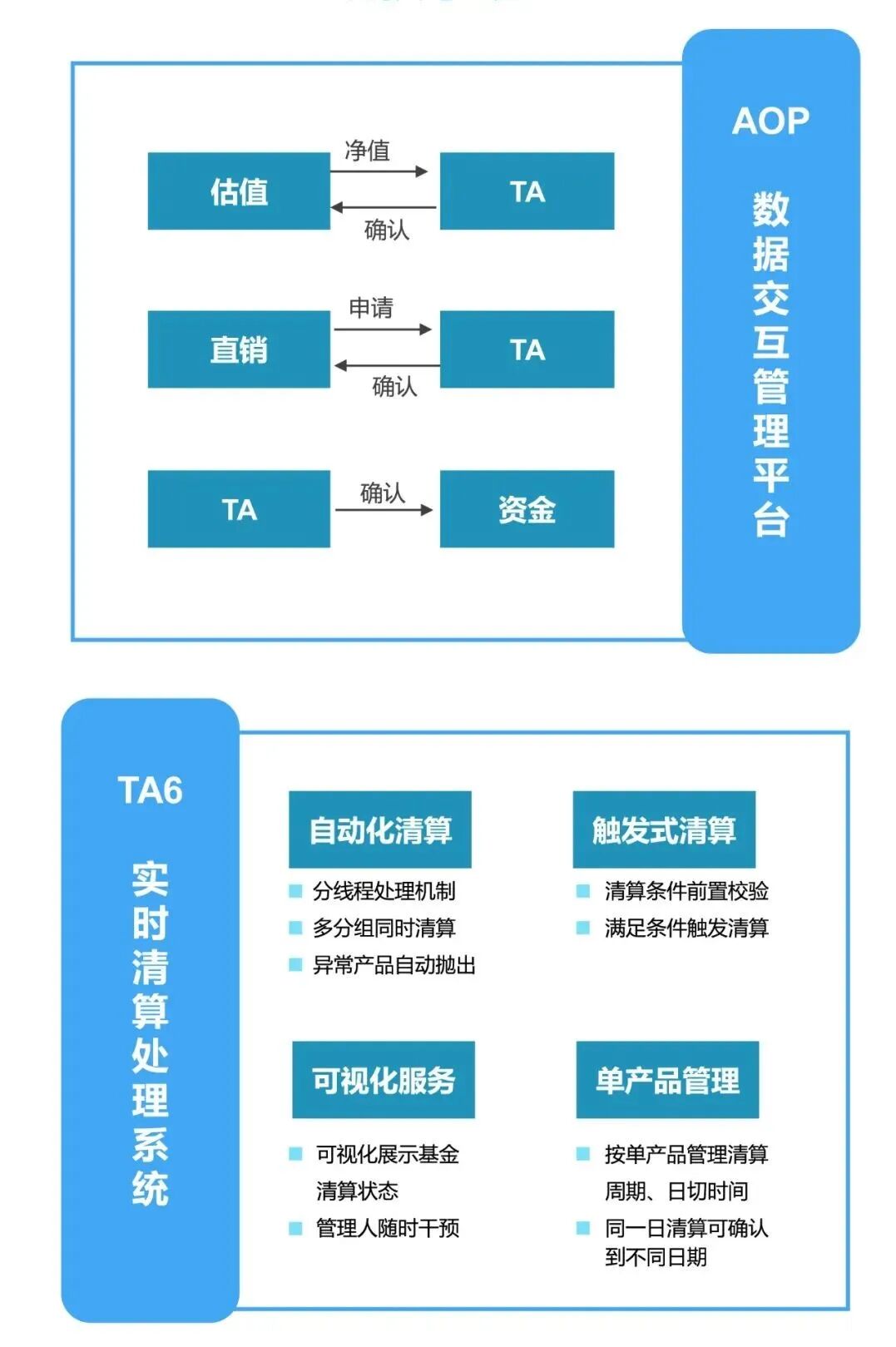 一生要强的清算人，拥有了“实时TA”... - 脉脉