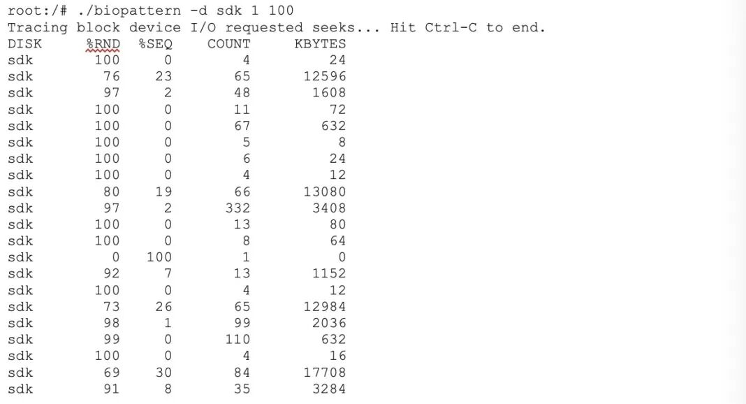 基于eBPF监控和排查云原生环境中的磁盘IO性能问题 - 脉脉