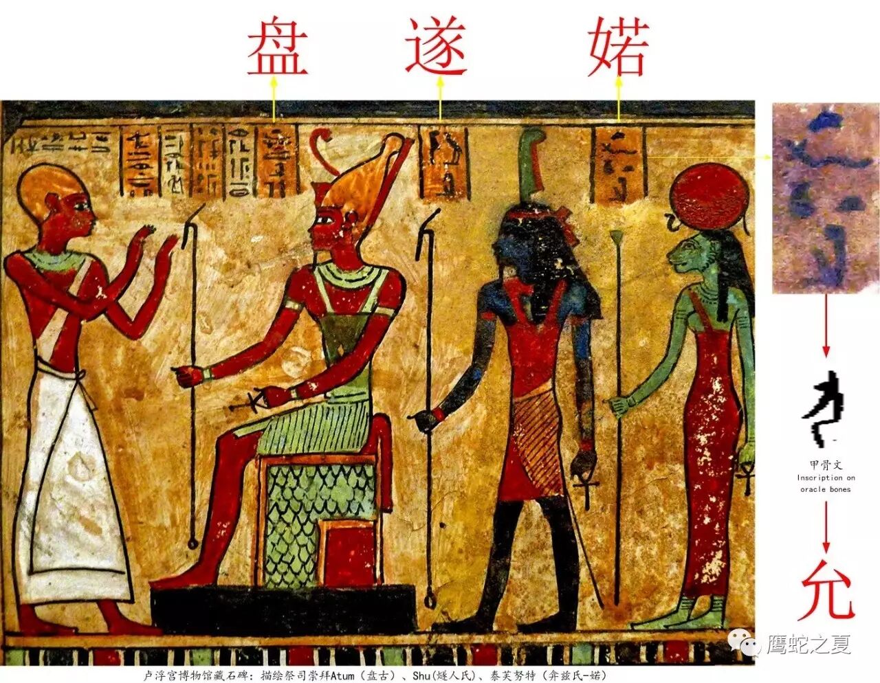 古埃及九柱神对应中国神话人物原型(连载3) 一 弇兹氏 | 自由微信 | FreeWeChat