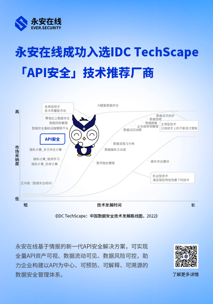 权威认可！永安在线API安全入选IDC数据安全技术发展路线图 - 脉脉
