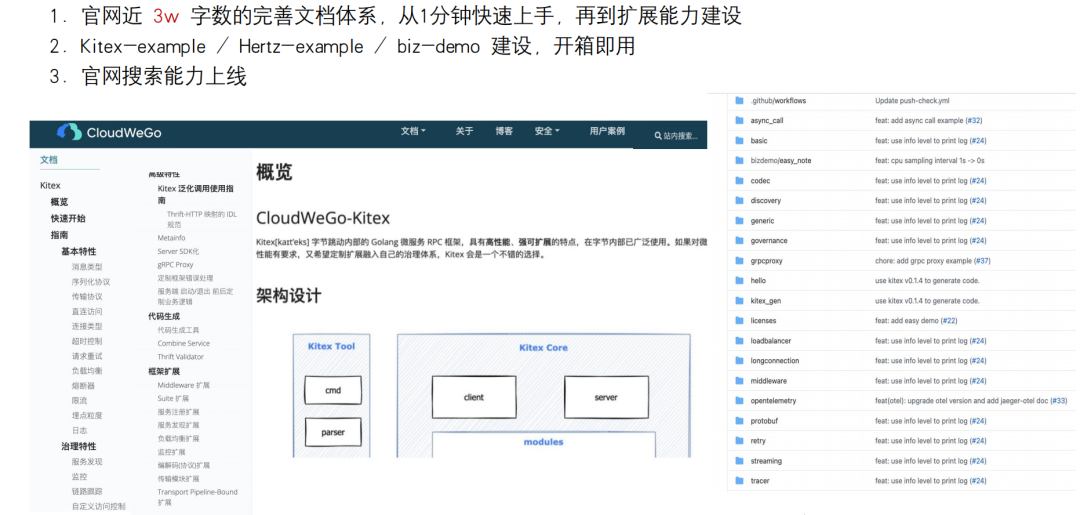 开源 1 周年突破 1w Star - CloudWeGo 开源社区实践分享 - 脉脉