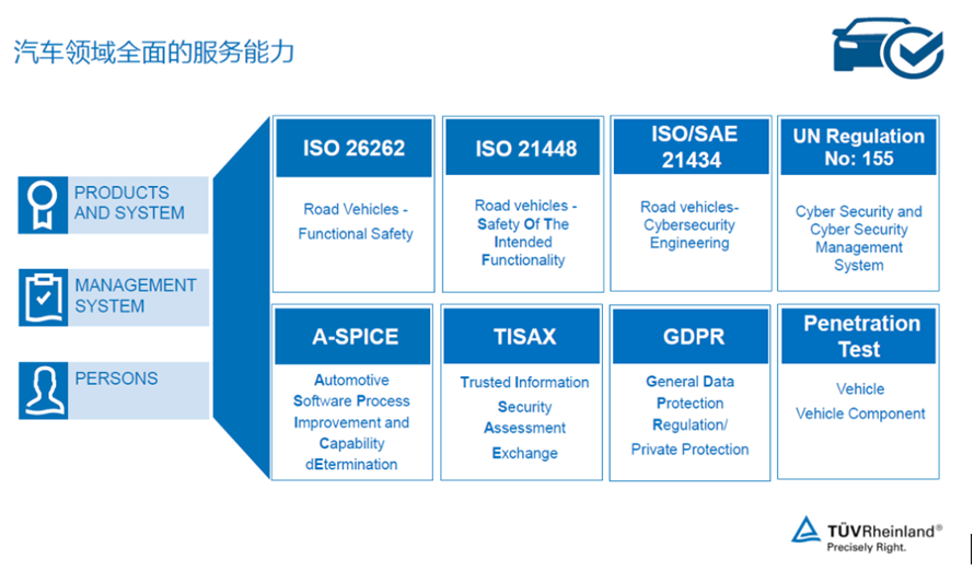 导远电子高精度组合导航项目通过TÜV莱茵ASPICE L2级认证评估 - 脉脉