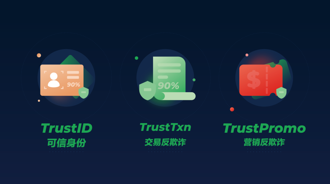 效果为王 体验至上 TrustDecision小盾安全业务安全产品全新升级 - 脉脉