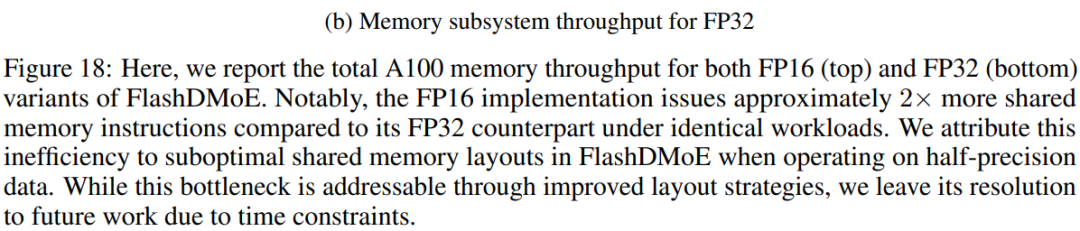MoE 所有层融到一个分布式算子GPU Kernel！FlashDMoE：GPU内核-硬件协同解锁大规模分布式机器学习性能极限！ - Py学习