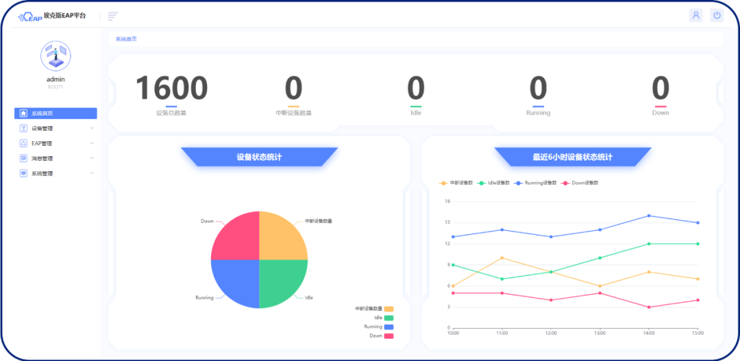 IKAS案例 | EAP系统在设备自动化过程中有何妙用 - 脉脉
