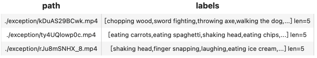 5 分钟教你搭建「视频动作分类」系统 - 脉脉