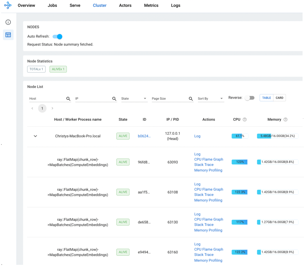 如何在生成式AI里使用 Ray Data 进行大规模 RAG 应用的 Embedding Inference - 脉脉