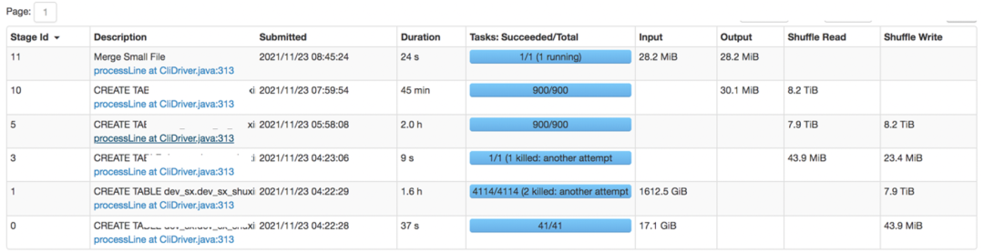 京东Spark基于Bloom Filter算法的Runtime Filter Join优化机制 - 脉脉