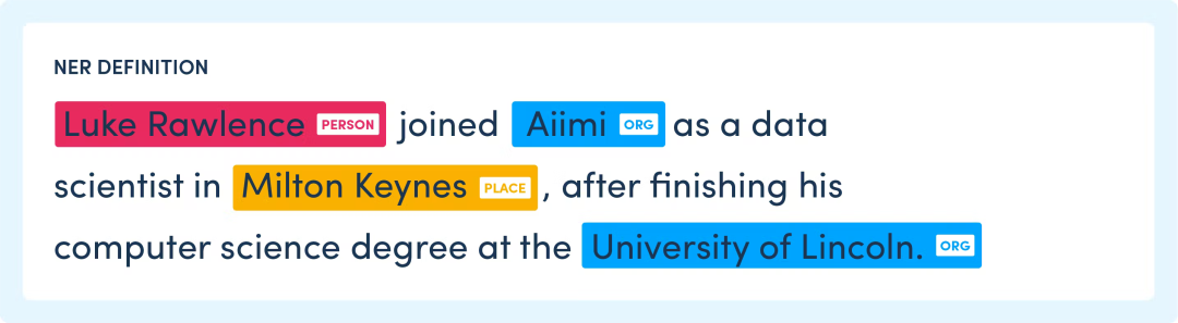 NLPCC 2022 NER 评测冠军 | 网易云商命名实体识别技术解读 - 脉脉