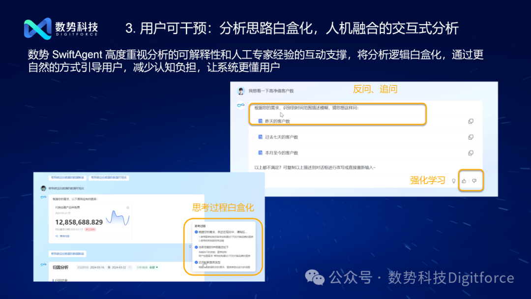 数势科技谭李：SwiftAgent 2.0如何攻克Analytic AI Agent的核心难题 - 脉脉