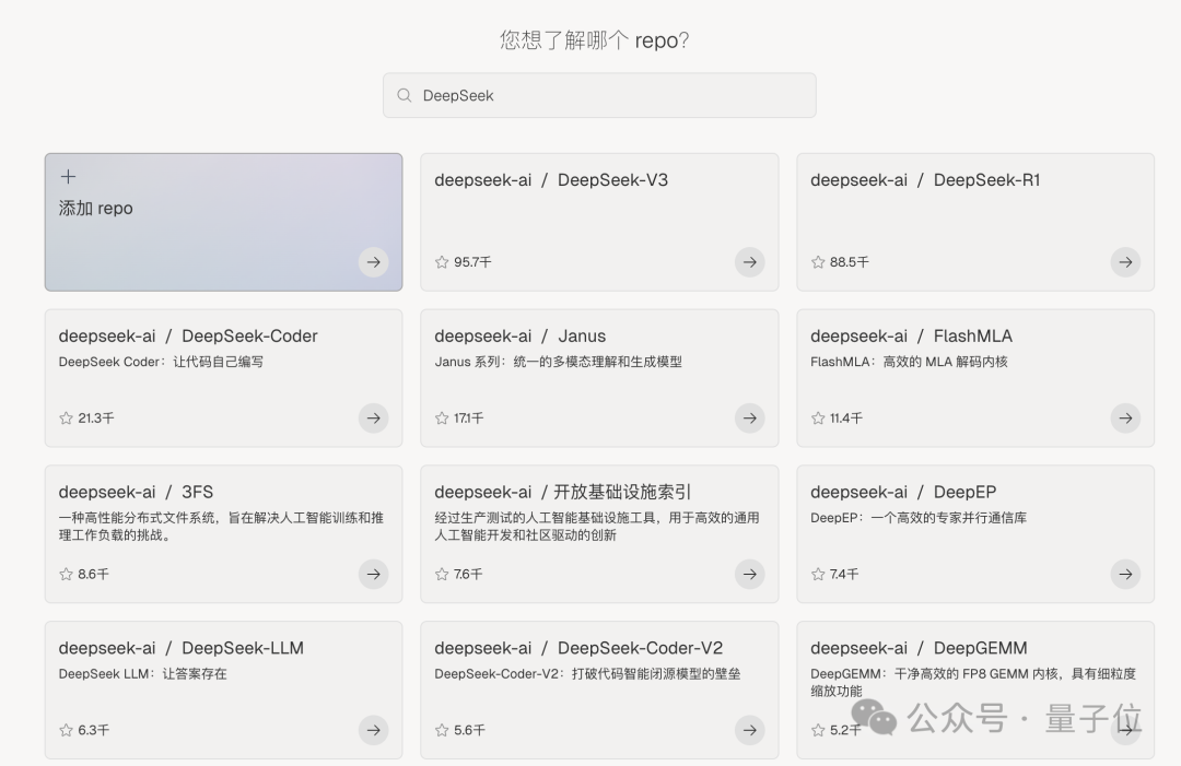 GitHub版DeepResearch来了！覆盖所有代码库，模型架构可视化，背后贡献者也能扒 ｜免费 - Py学习