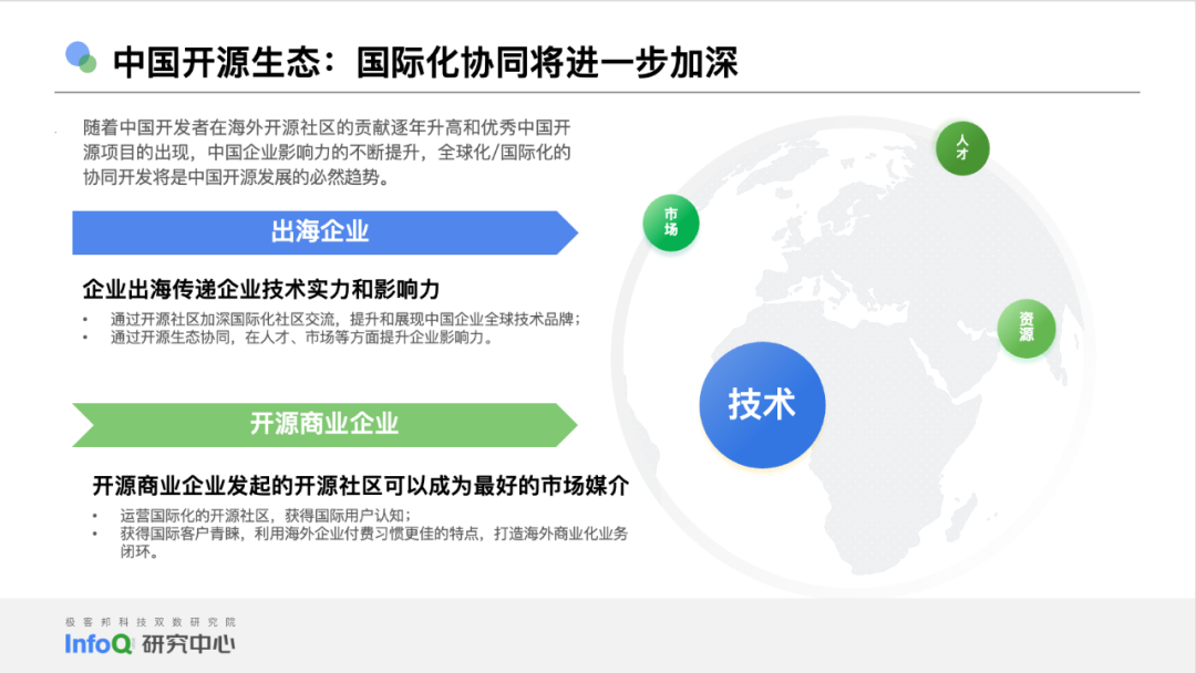 你究竟有多了解开源？InfoQ《中国开源发展研究分析 2022 》发布，免费领取 ！ - 脉脉