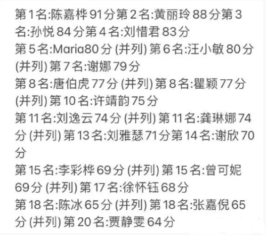 浪姐4没播 她因尺度大差点被封口 加西网 温哥华门户网 