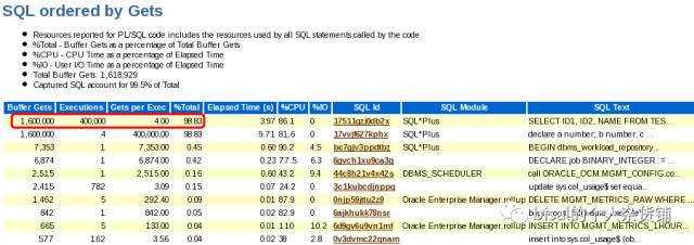 解决Logical Reads高的方法和实验_sql 逻辑读过高-CSDN博客