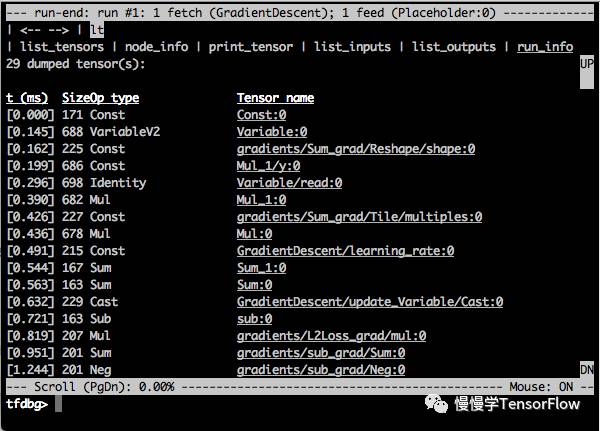 『教程』TensorFlow代码调试模块tfdbg - 叠加态的猫 - 博客园