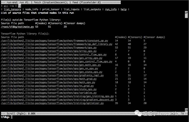 『教程』TensorFlow代码调试模块tfdbg - 叠加态的猫 - 博客园