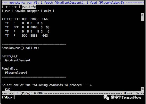 『教程』TensorFlow代码调试模块tfdbg - 叠加态的猫 - 博客园