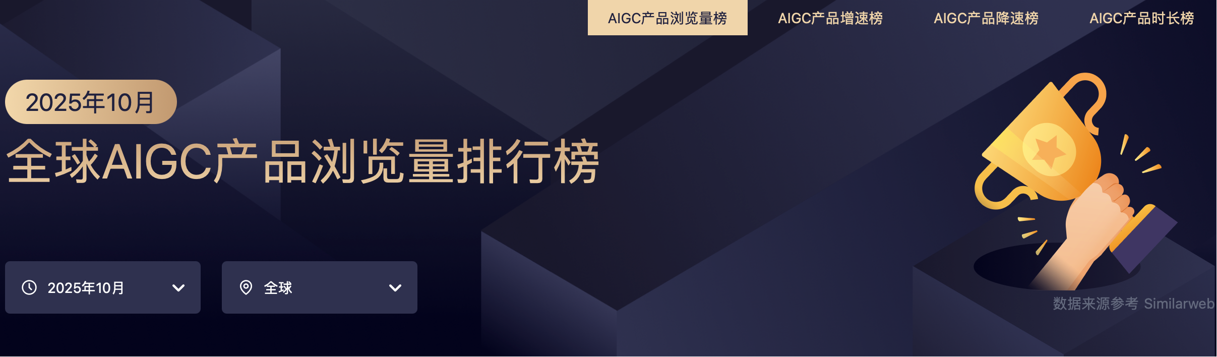61.66亿月浏览量！ChatGPT稳坐AIGC流量王座，DeepSeek跻身全球前三 - Py学习