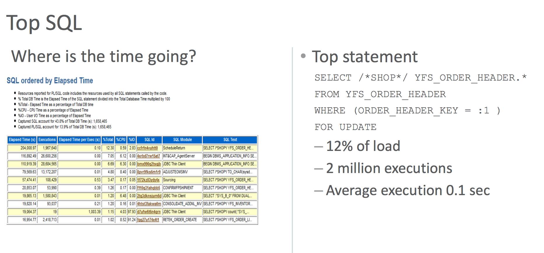 且听AWR之父解读AWR报告 - 墨天轮
