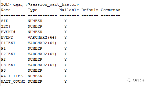 循序渐进Oracle - 全面认识Oracle ASH - 墨天轮