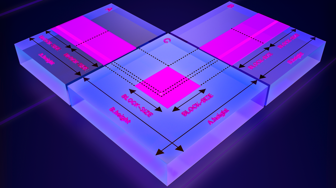 幻方萤火 | 性能卓越的深度学习算子 hfai.nn - 脉脉