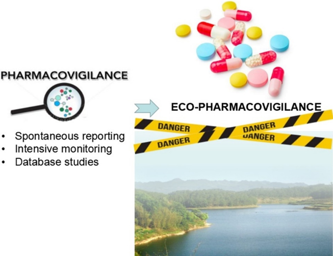 永不落幕的研究，药物警戒Pharmacovigilance介绍 - 脉脉