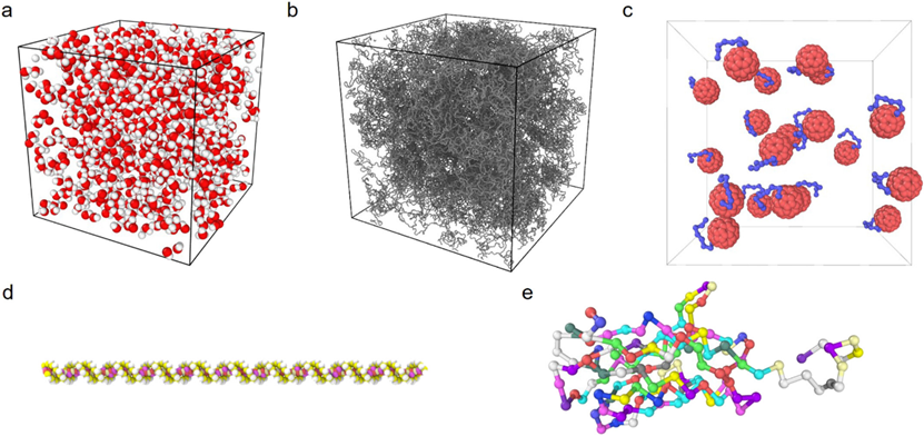 吉林大学朱有亮研究员团队 | PyGAMD: 基于Python的GPU加速分子动力学软件 - Py学习