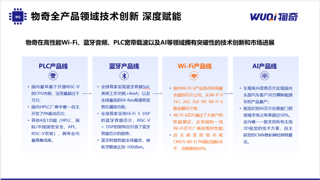 wifi6-wifi