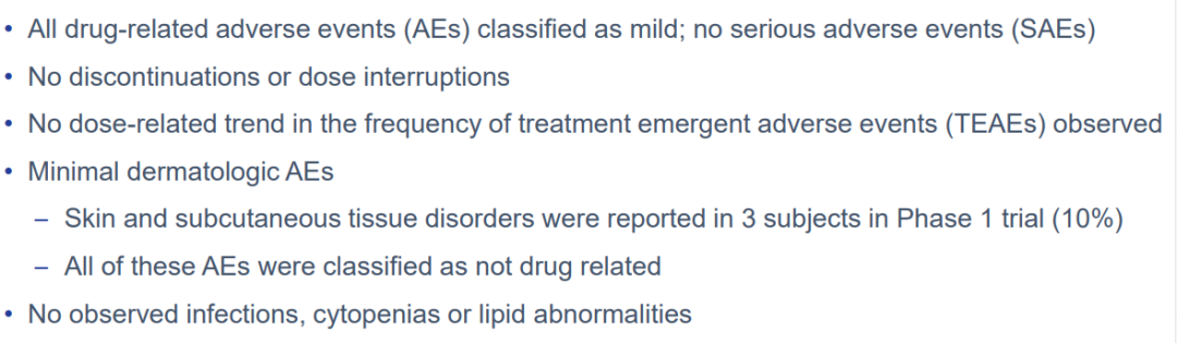 TYK2 JH2靶点抑制剂研发进展盘点 - 脉脉