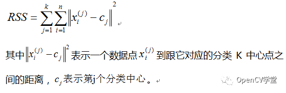 Opencv中kmeans算法介绍与应用cvinvokekmeans Csdn博客