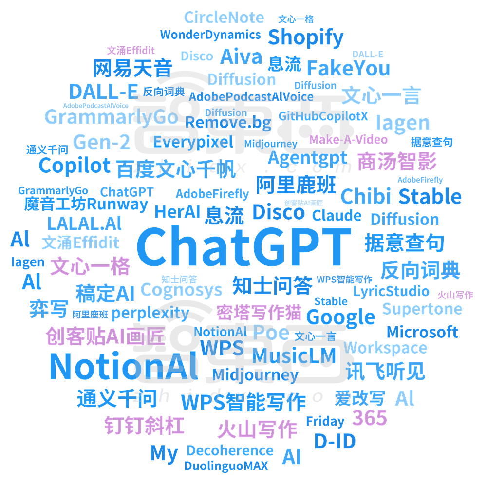 卷王都在用！100款宝藏级AIGC工具分享，强烈建议收藏！！ - Py学习