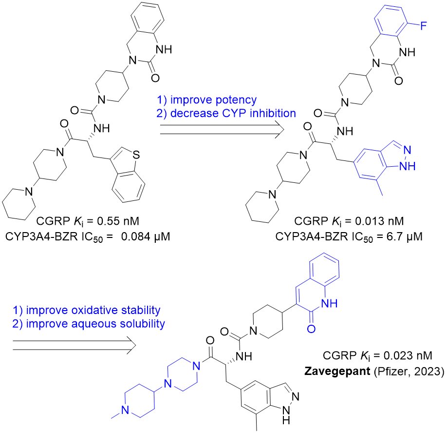 【一图看懂】2023Q1获FDA批准的小分子新药及药物设计思路 - 脉脉