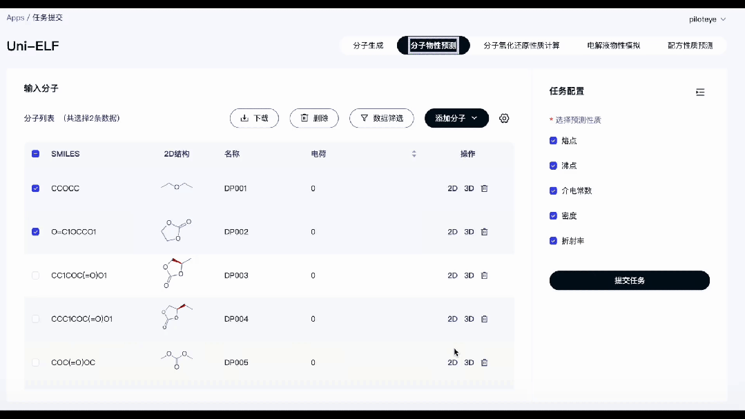 深势科技推出Uni-ELF多级表示学习框架，解锁电解质配方设计的未来 - 脉脉